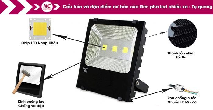 200+ Mẫu Đèn Pha Led 200w Chuyên Dụng | NC Lighting
