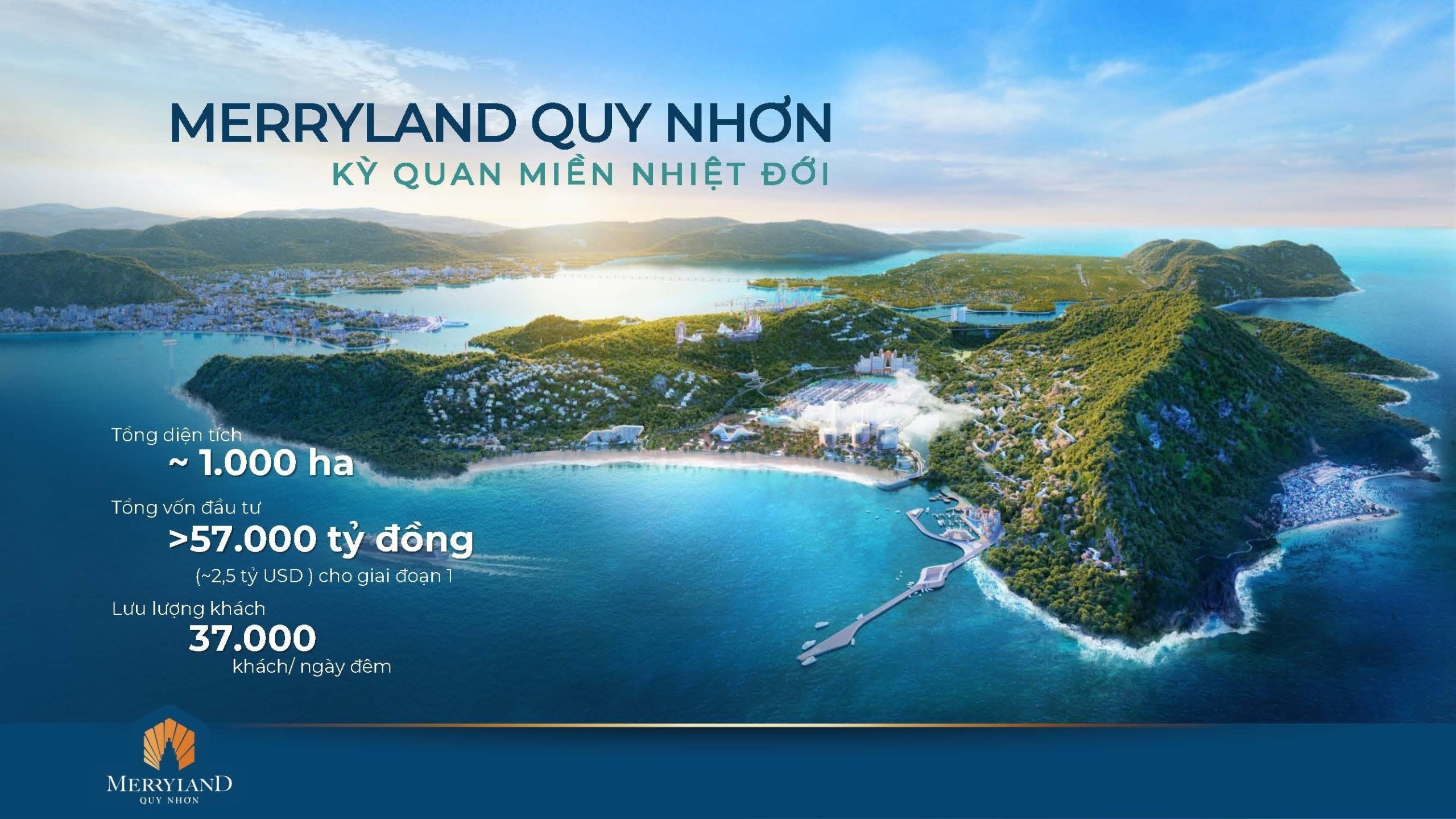 MerryHome MerryLand Quy Nhơn Thông Tin, Bảng Giá T09/2023